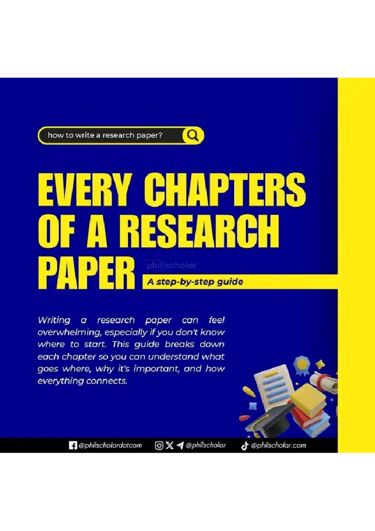 Research Paper Guide: Understanding Each Chapter (PHIL101) - Studocu