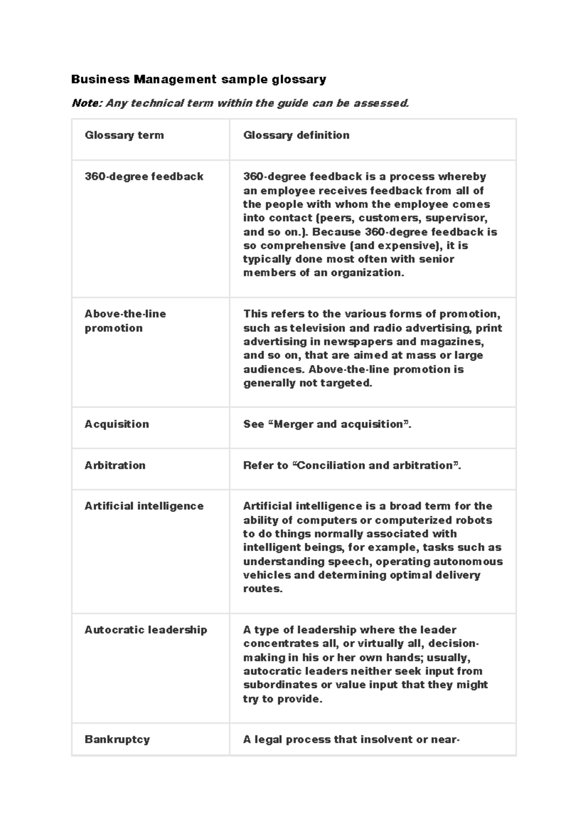 IB Business Management Full Glossary: Key Terms and Definitions - Studocu