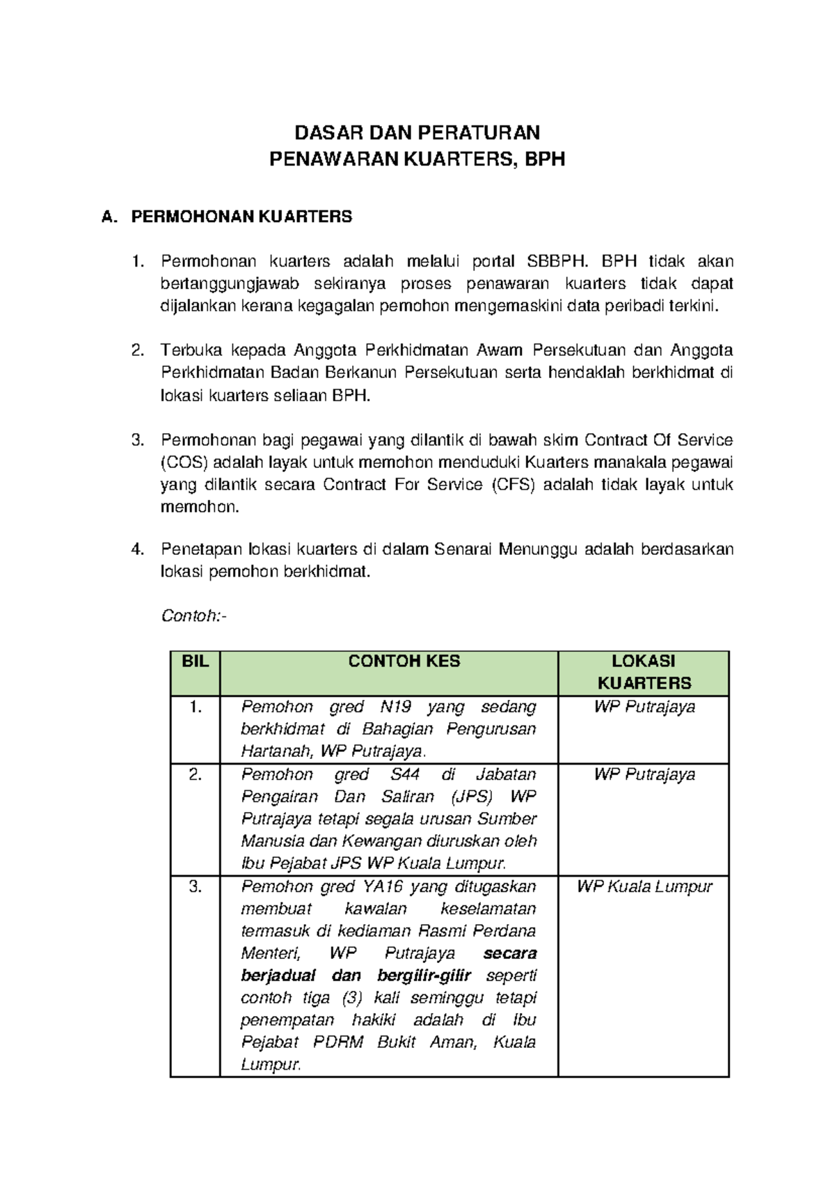 Dasar dan Peraturan Penawaran Kuarters (BPH) untuk Pemohon - Studocu