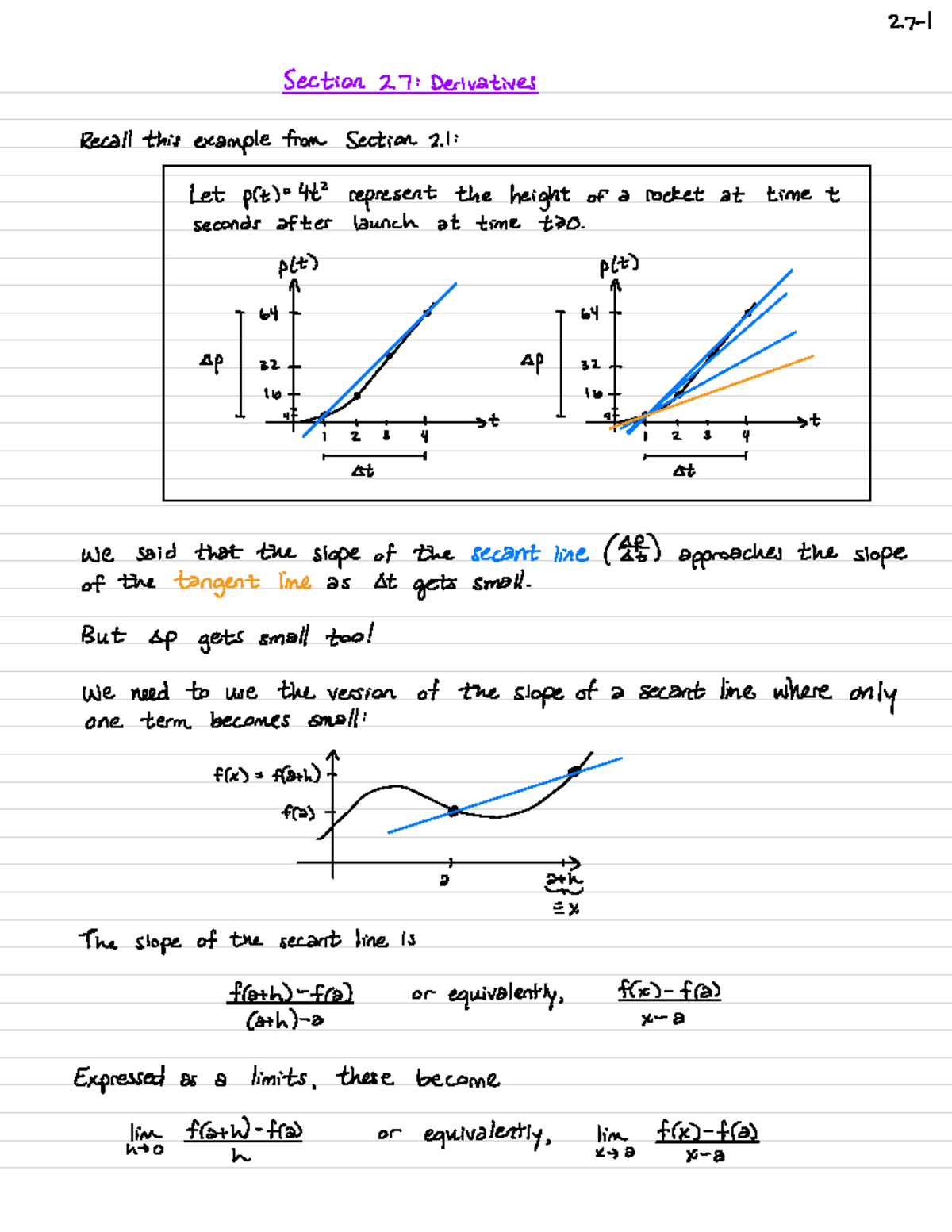 Derivatives 2.7: Understanding Tangent and Secant Lines - Studocu