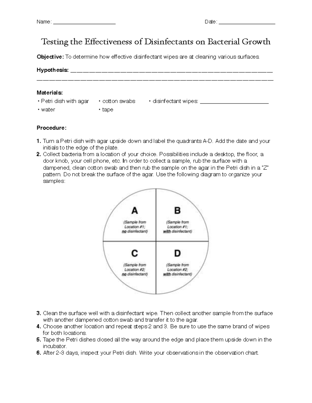 Bacteria Growth Lab: Testing Disinfectants' Effectiveness on Surfaces ...