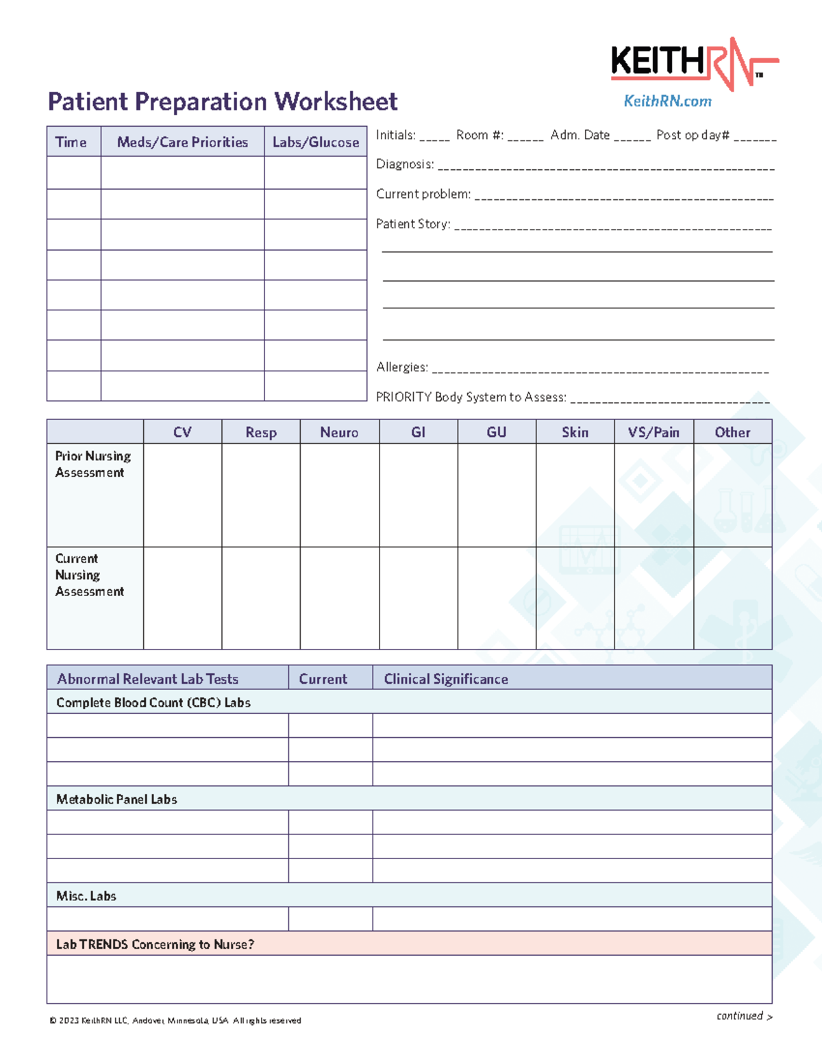 Clinical Judgment & Patient Care Worksheet - Keith RN - Studocu
