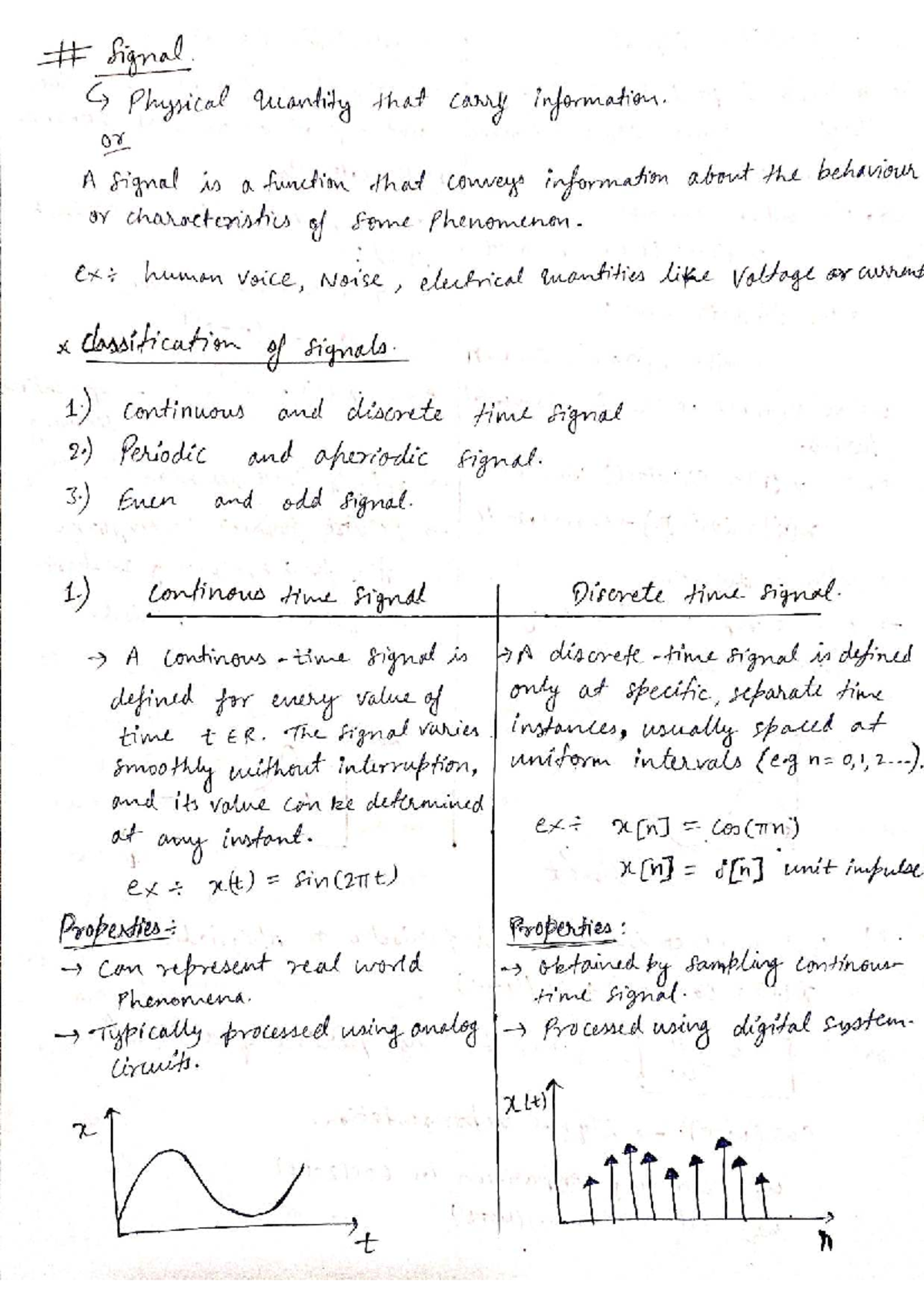 CNS UNIT-1: Introduction to Signal Classification and Systems - Studocu