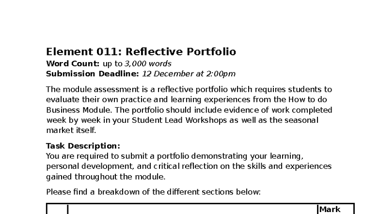Element 011: Reflective Portfolio on Business Module Experiences - Studocu