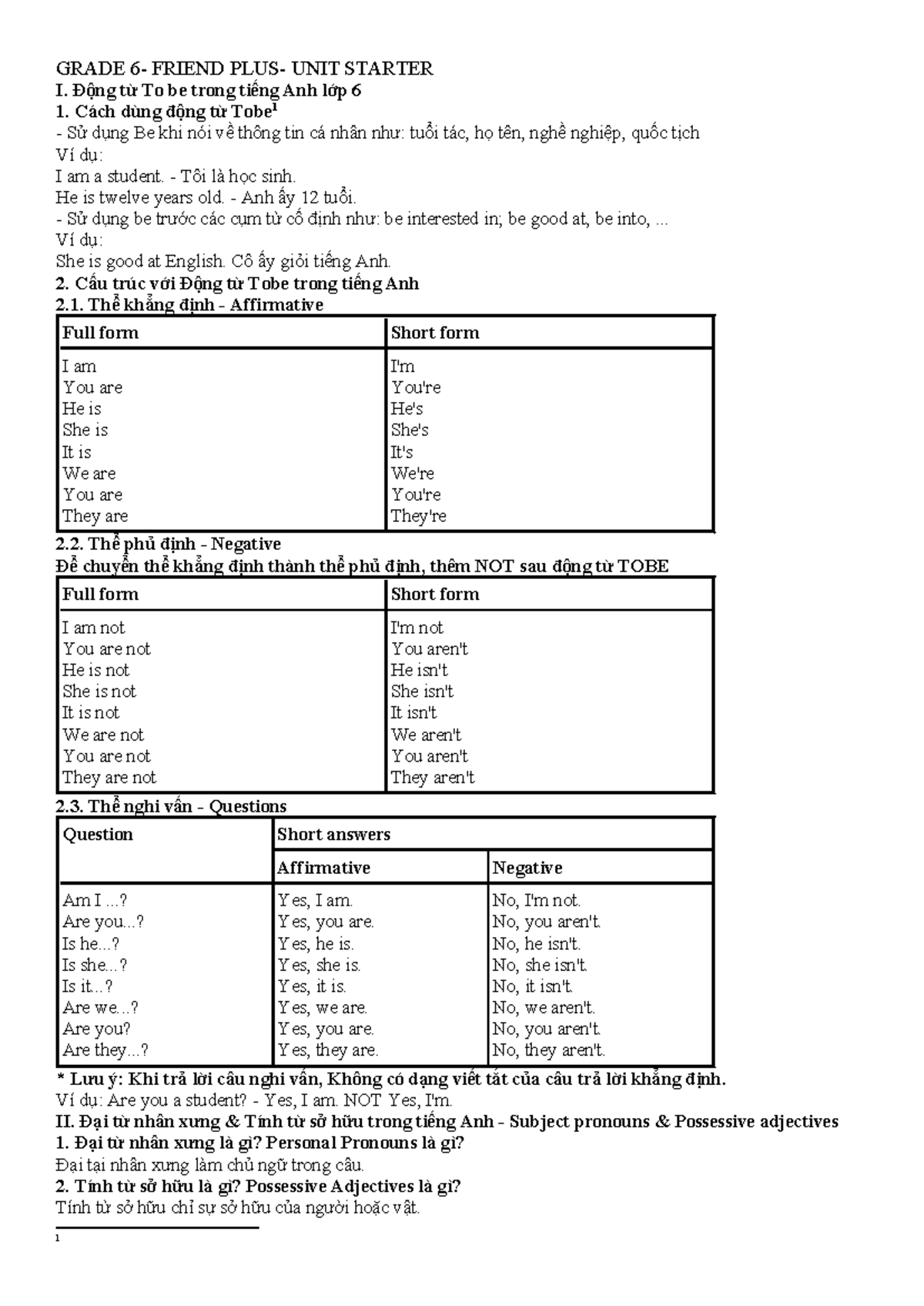 GRADE FRIENDS PLUS 6: Ngữ Pháp UNIT Starter Tổng Hợp - Studocu