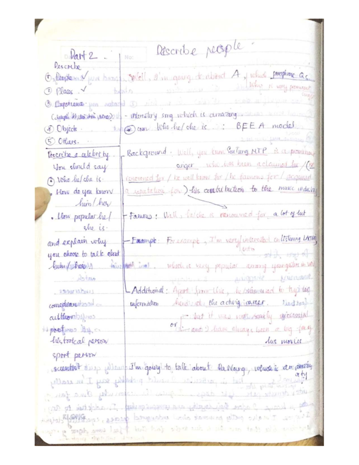 IELTS Describe People Notes: Insights on Celebrities and Influencers ...