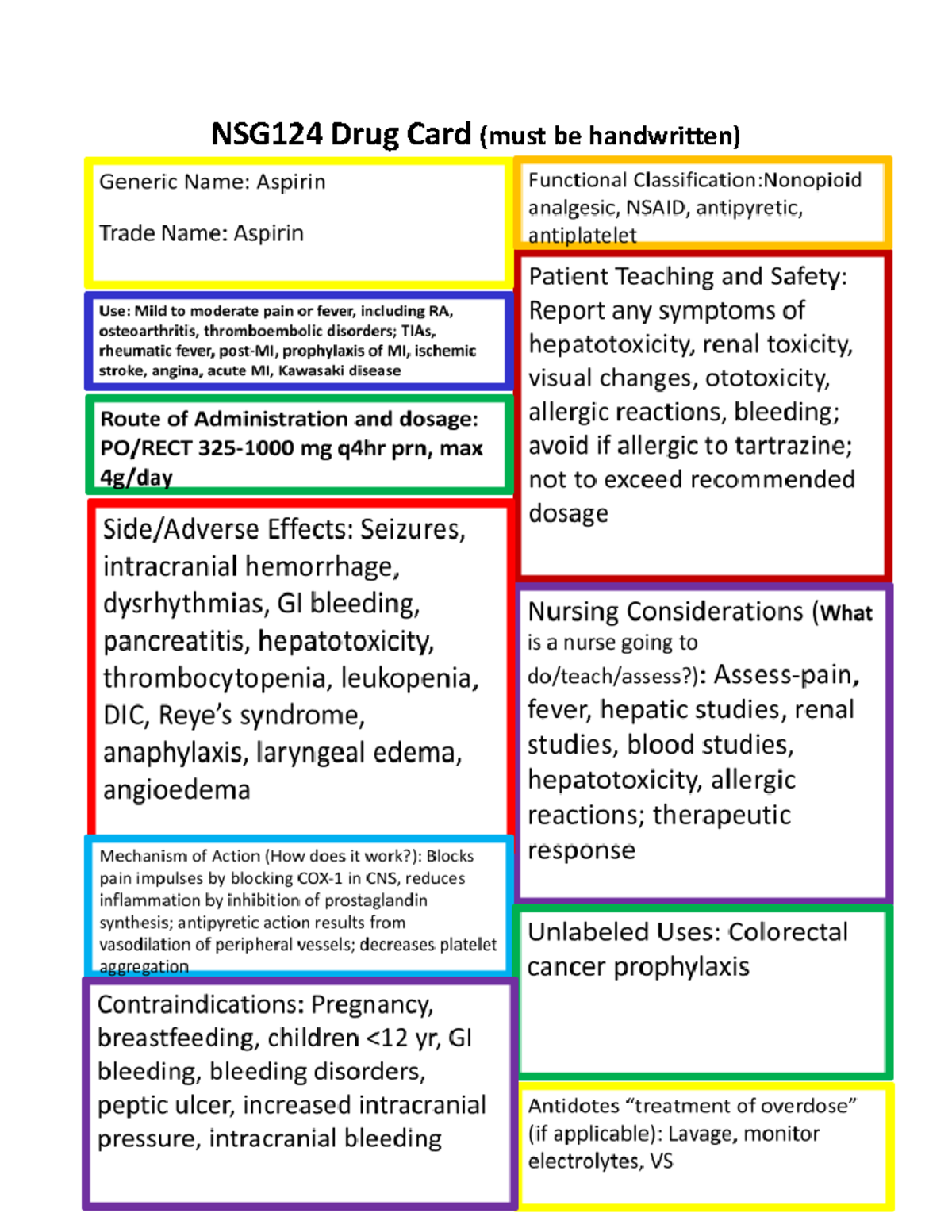 Aspirin - drug card - NSG124 Drug Card (must be handwritten) Functional ...