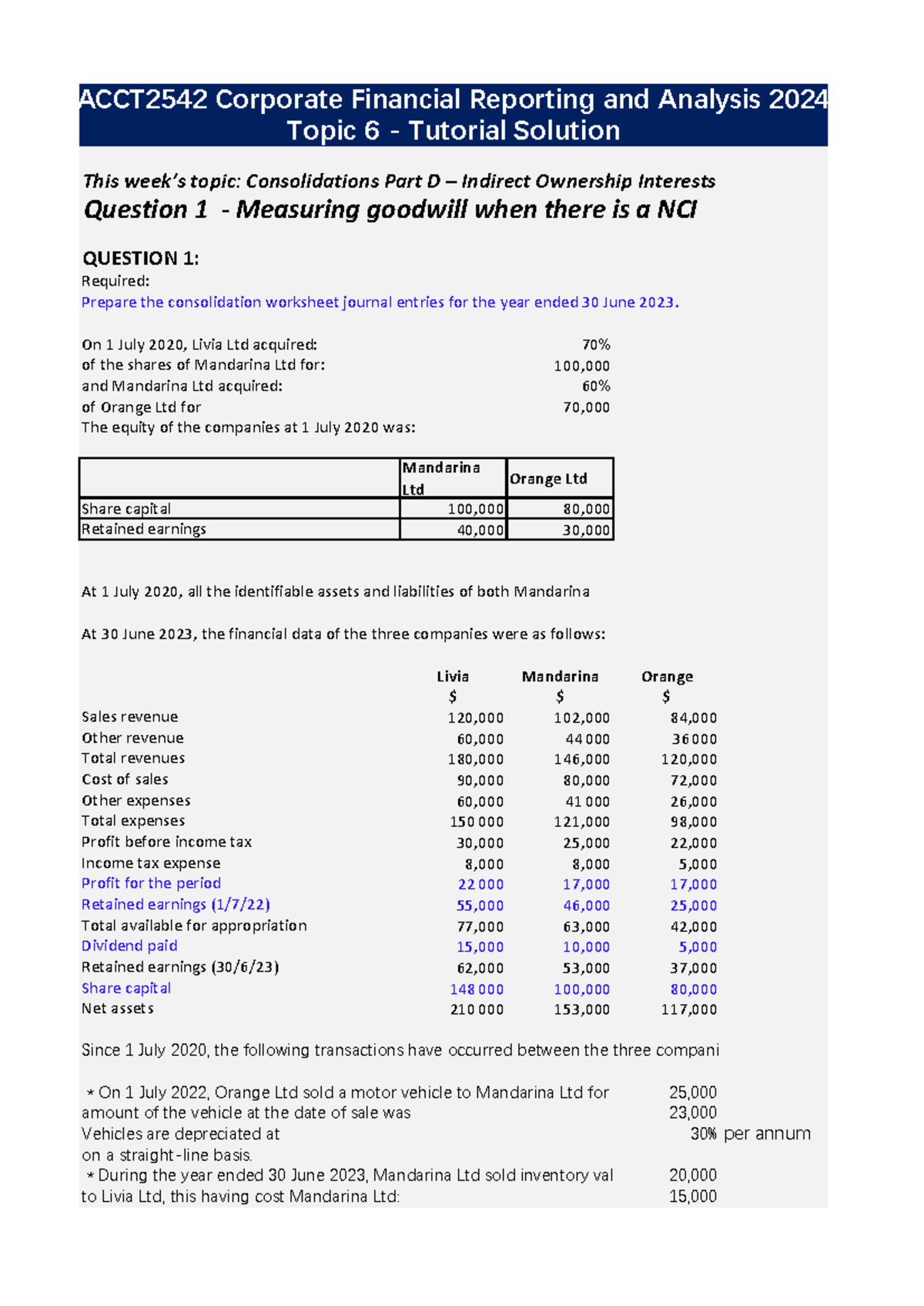 ACCT2542 Tutorial Solution: Consolidations Part D - NCI & Goodwill ...