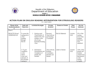 Ipcrf-developmentplan Sample 2024 - IPCRF-DEVELOPMENT PLAN FOR S. 2023 ...