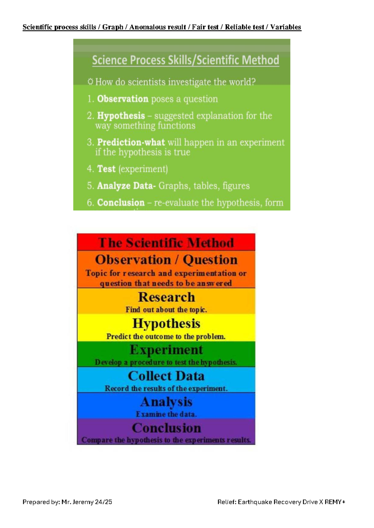 Chapter 0: Scientific Process Skills - Fair Tests & Graphing Techniques ...