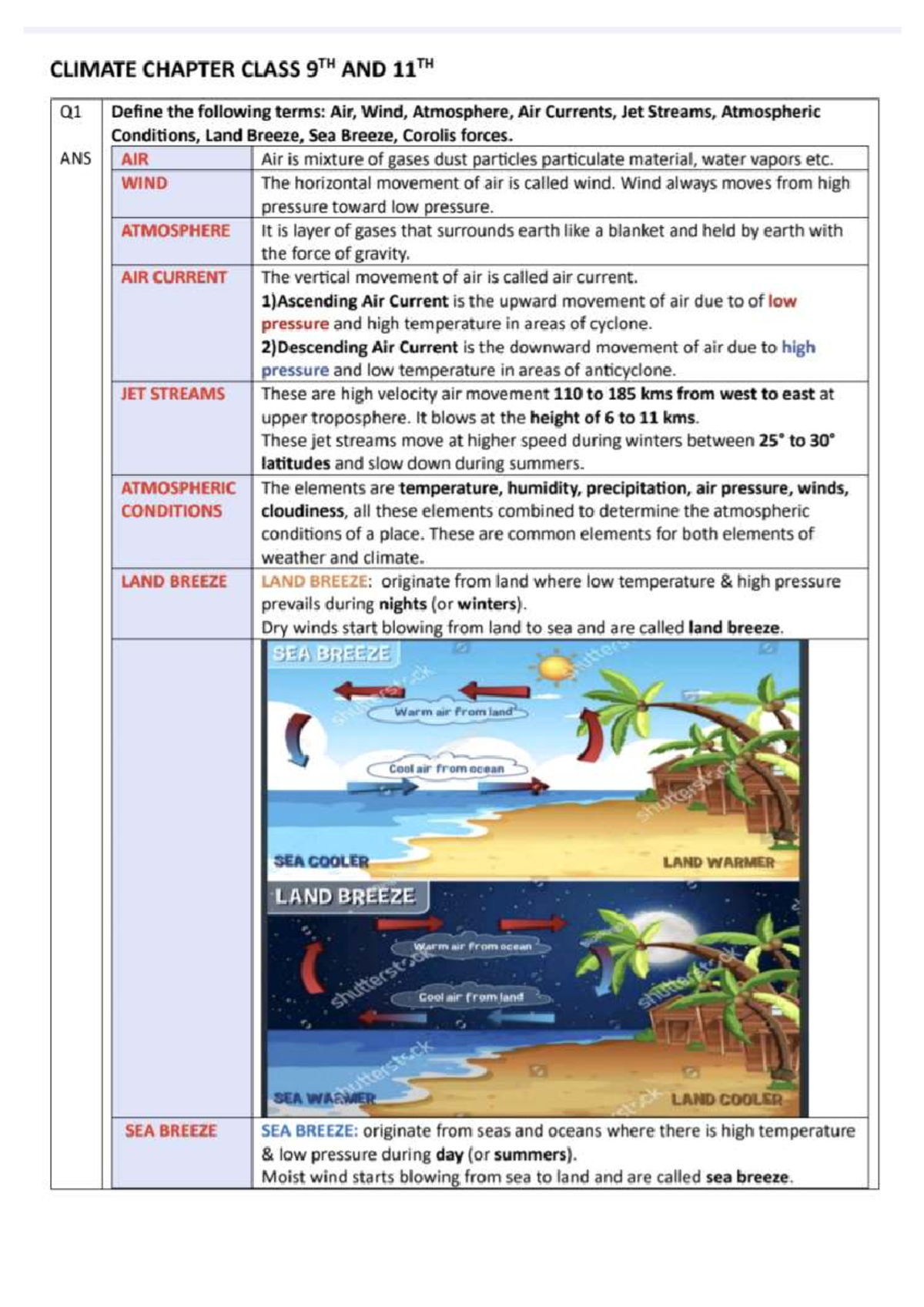 CLIMATE CHAPTER NOTES FOR CLASS 9TH & 11TH: KEY TERMS & FEATURES - Studocu