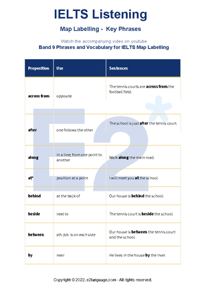 Solution manual for data communications and networking by behrouz ...