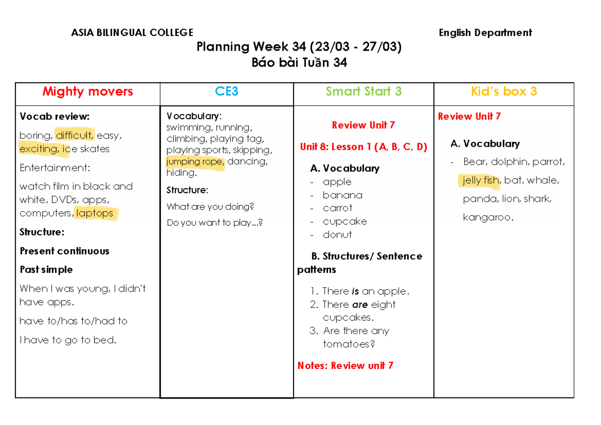 ASIA BILINGUAL COLLEGE English Dept. Week 34 Report - EP3 - Studocu