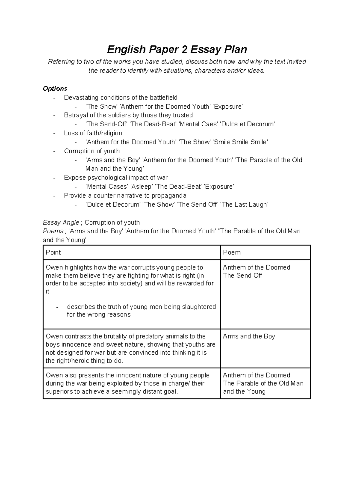 English Paper 2 Essay Plan: Analyzing Wilfred Owen's Themes - Studocu