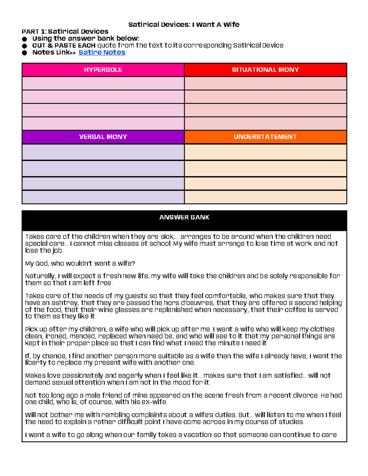 Copy of Satirical Devices I Want A Wife - Satirical Devices: I Want A ...