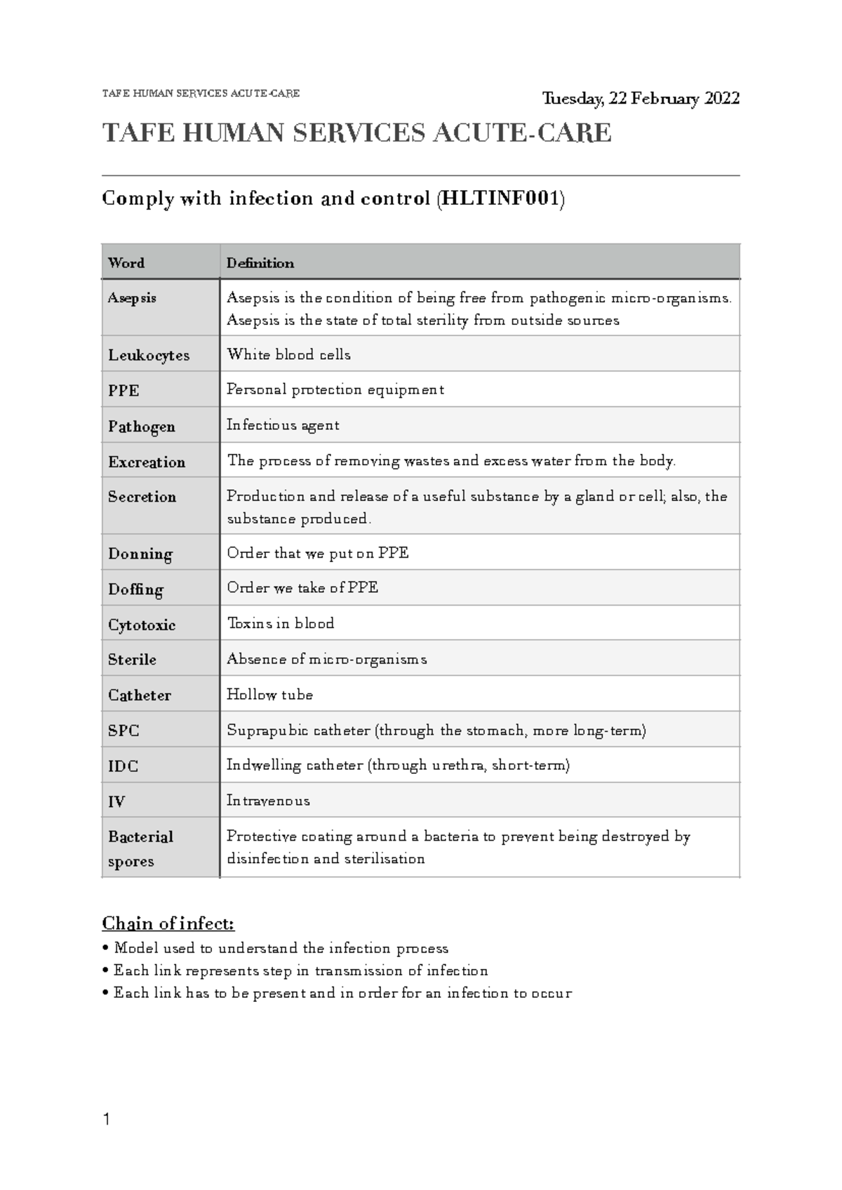 TAFE Human Services (HLTINF001) Infection Control and Asepsis Overview ...