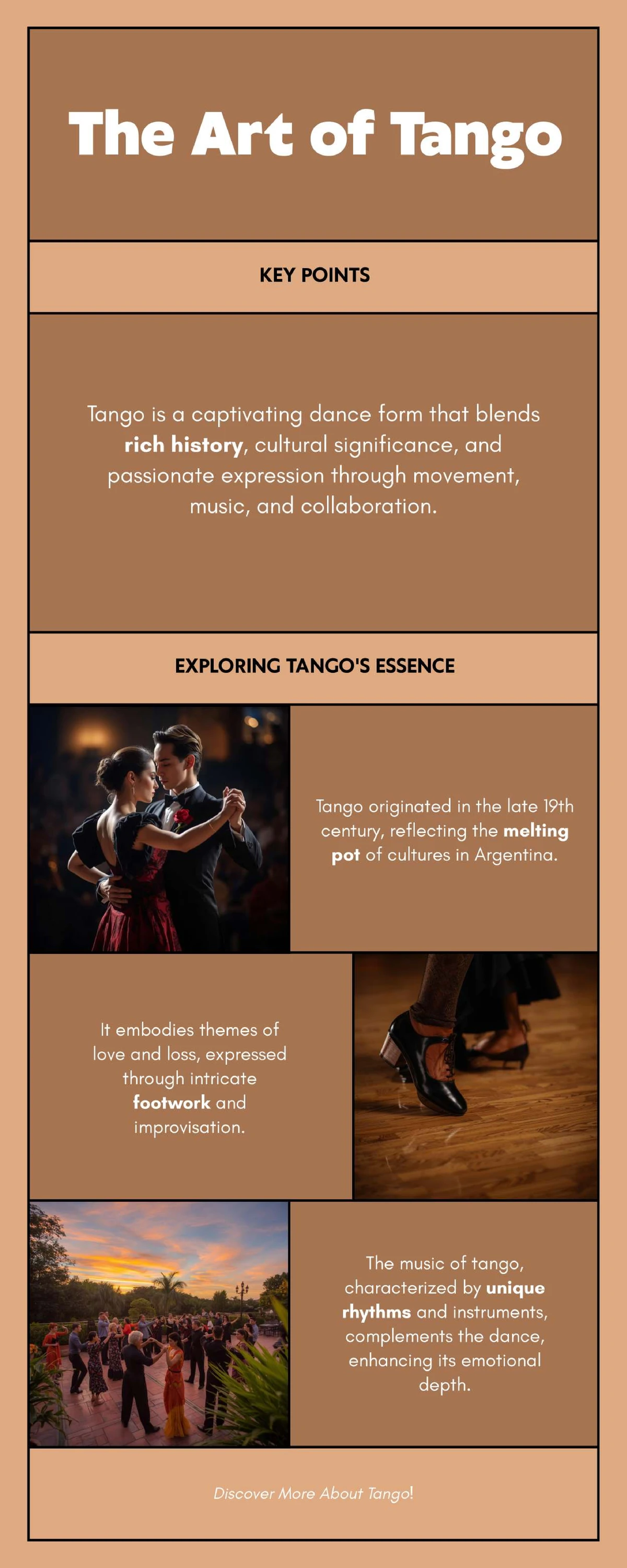 Tango Was Originated In