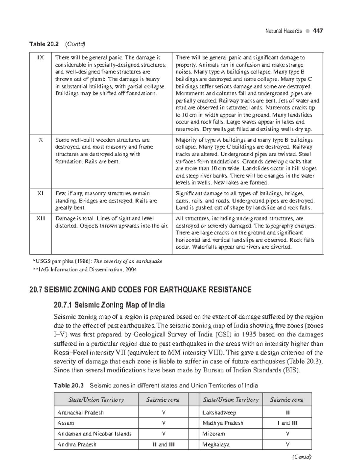 Natural Hazards 447: Earthquake Damage Assessment and Zoning - Studocu