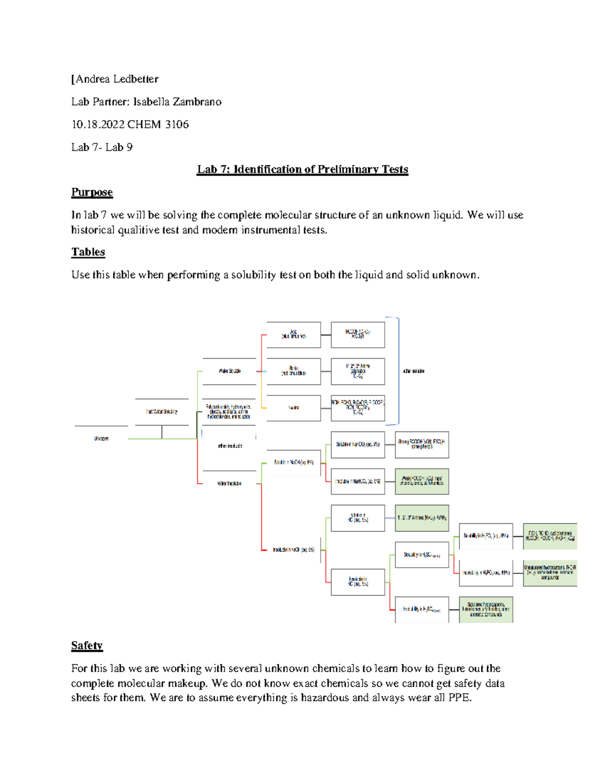 Ochem lab 7 - lab report - [Andrea Ledbetter Lab Partner: Isabella ...