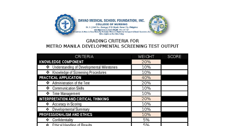 Grading Criteria for MMDST Output - DMSF CON 2024 - Studocu