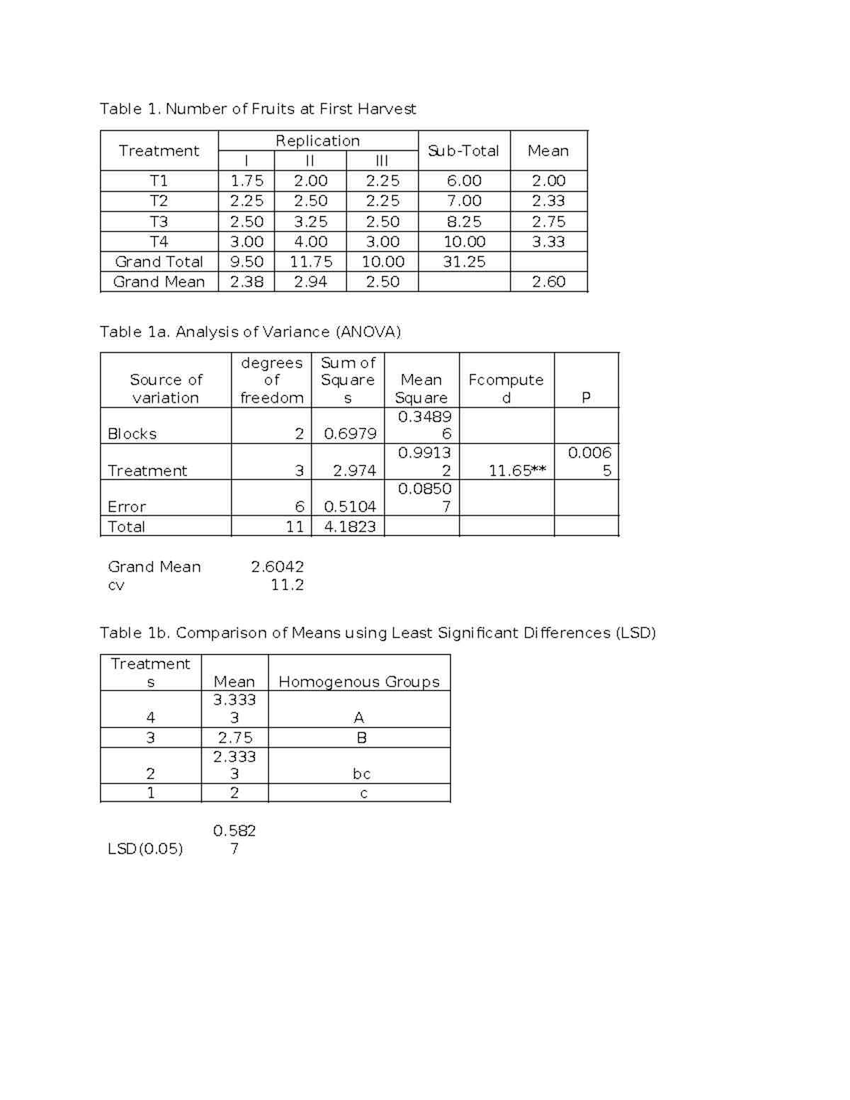 Analysis - General Education (Gen Ed) courses are designed to provide ...