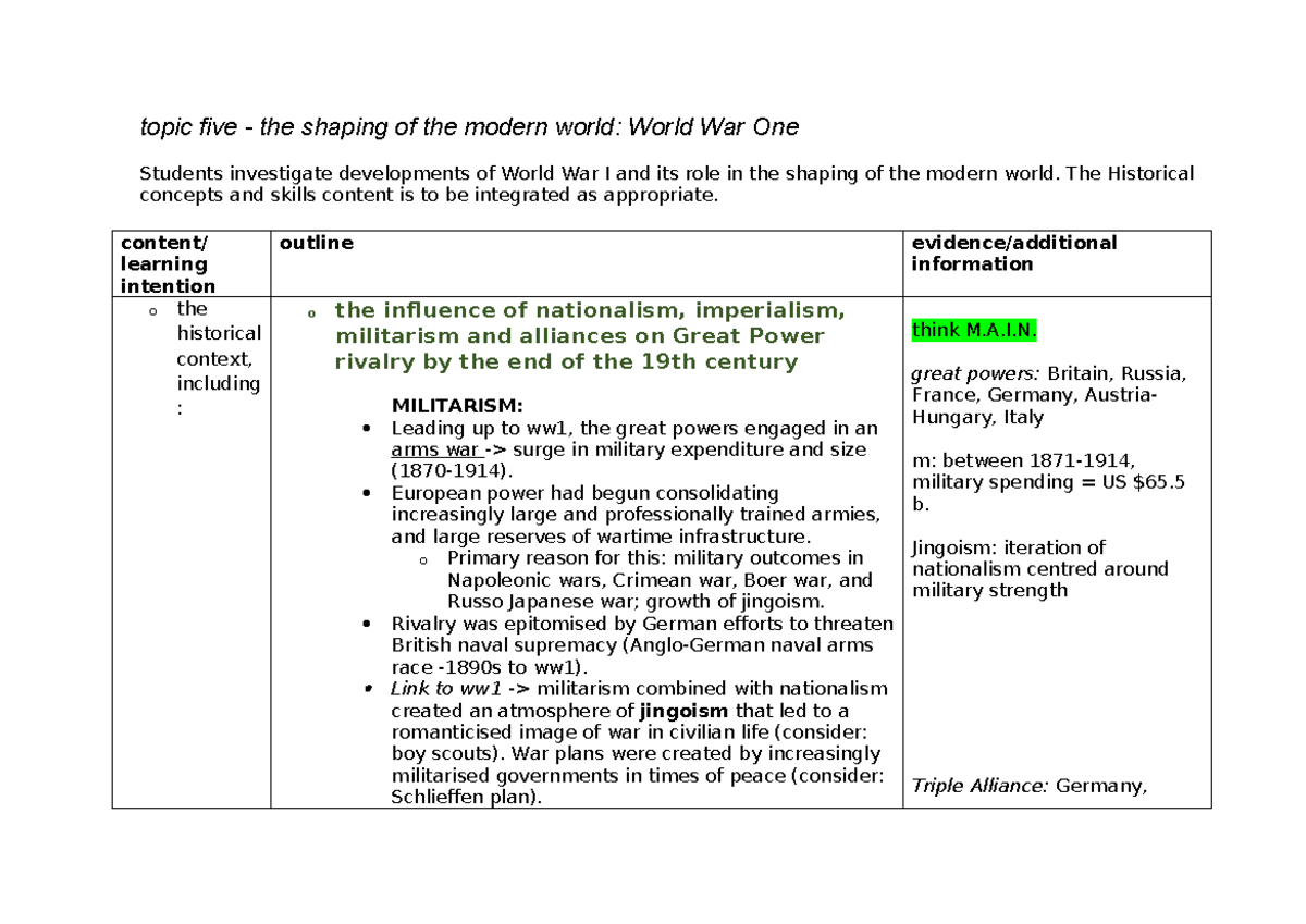 Year 11 - WW1 Syllabus: The Shaping of the Modern World - Studocu