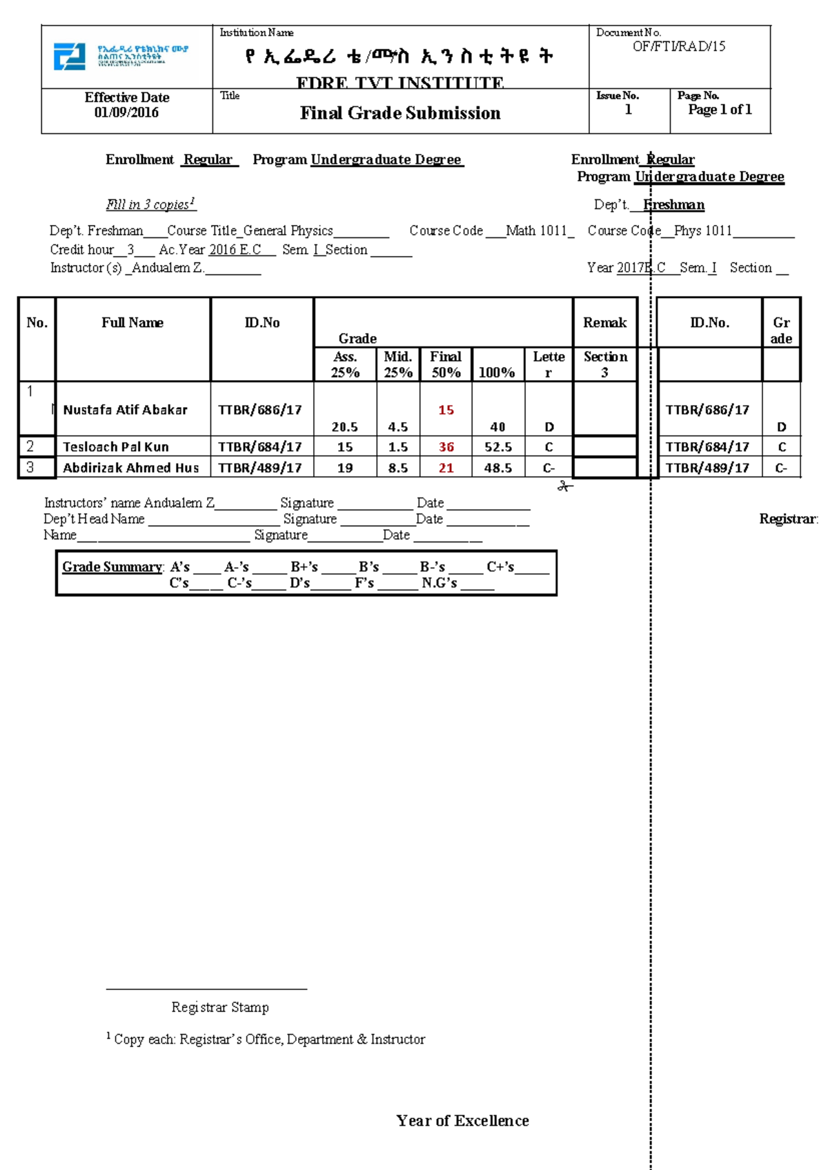 FDRE TVT Institute 1011 Final Grade Submission - Regular Program - Studocu