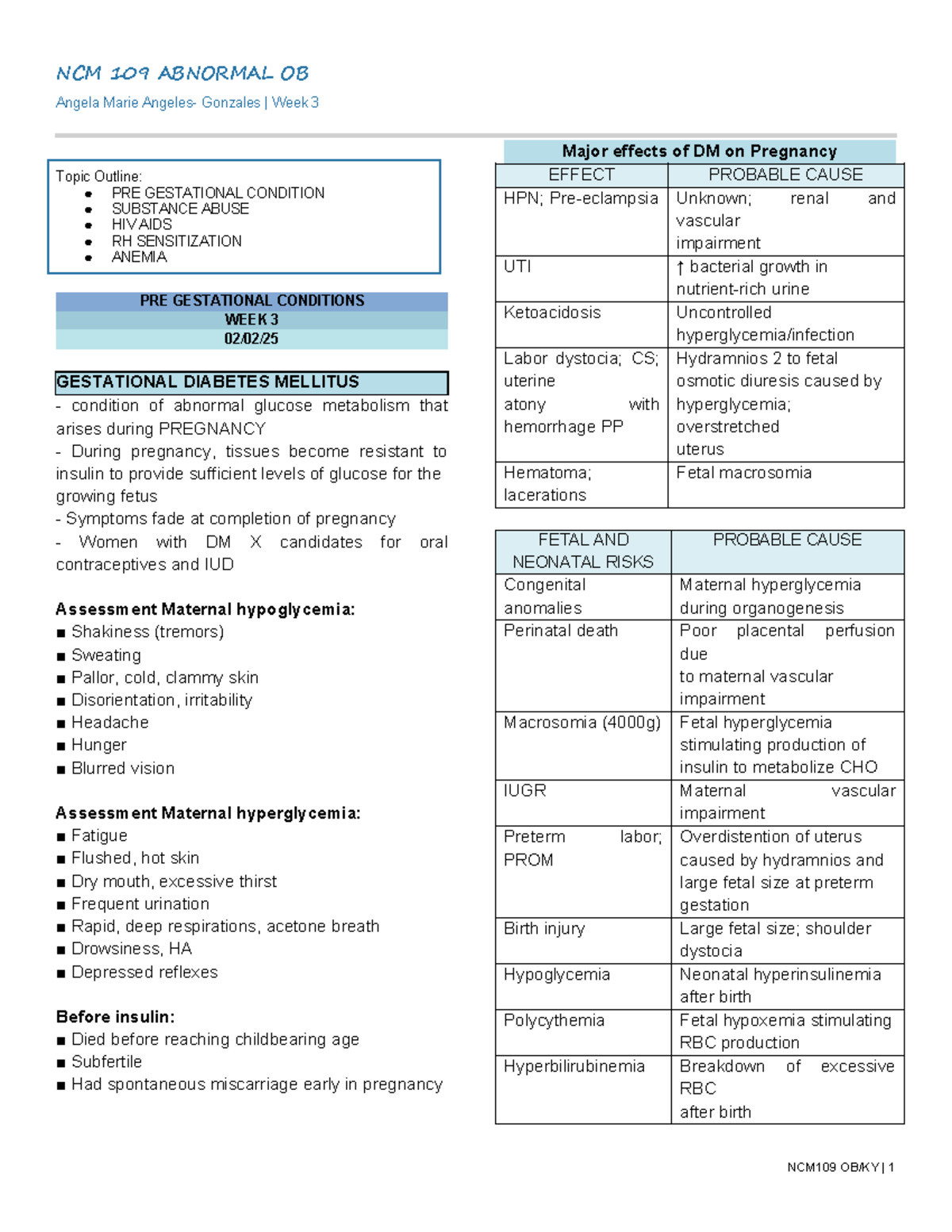 NCM109 Abnormal OB Week 3: Gestational Conditions & Nursing ...