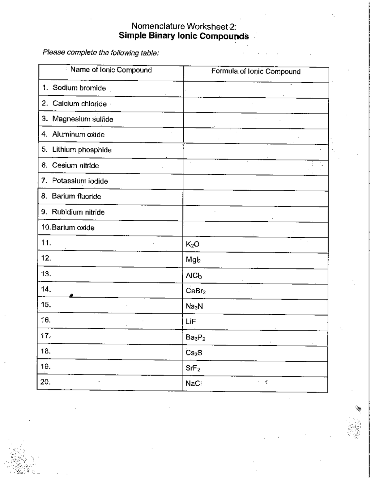 Nomenclature Worksheet 2 Simple Binary Ionic Compounds Studocu