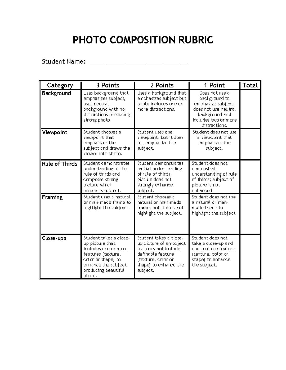 6401 Photo Composition Rubric Evaluation Guide - Studocu