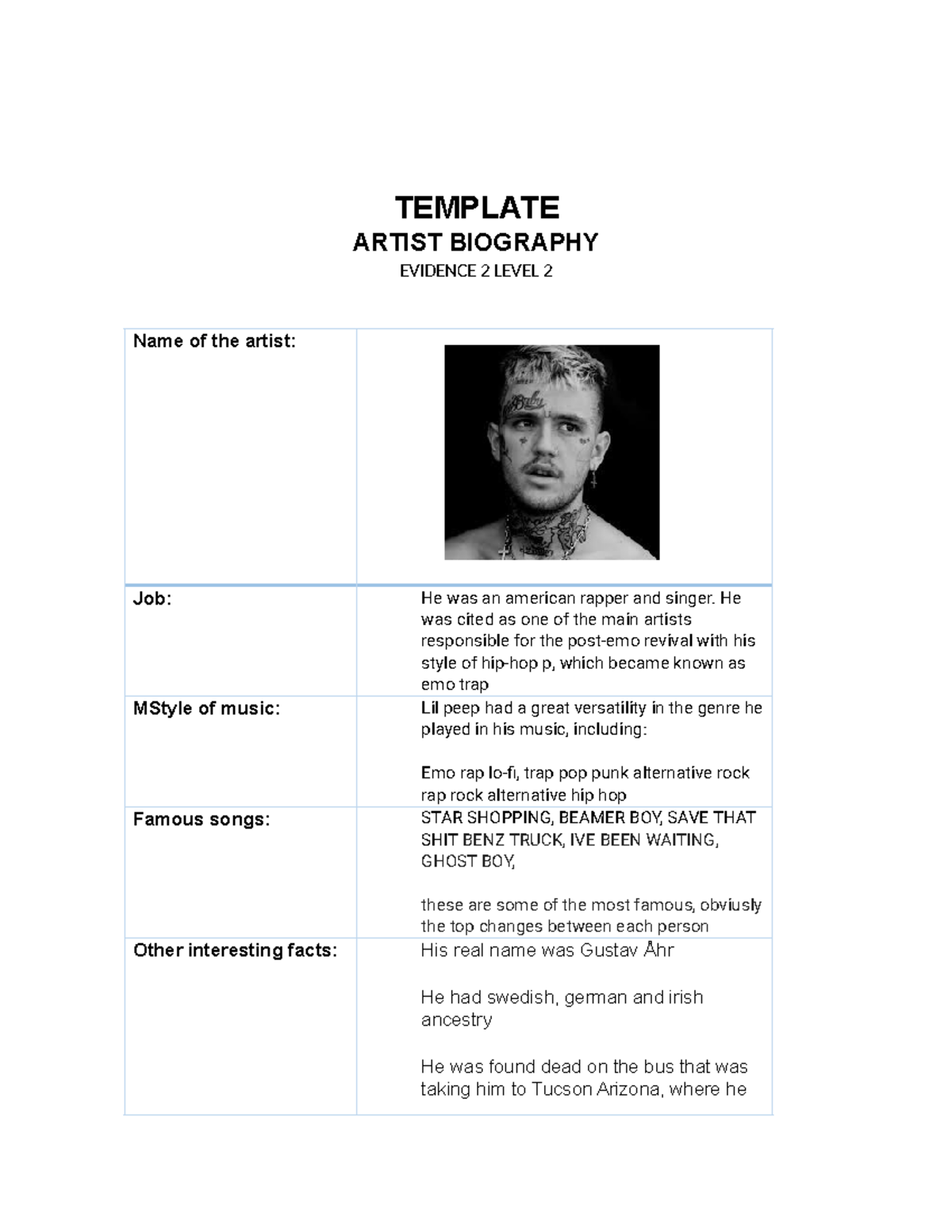 Artist Biography Template: Lil Peep (EV2) - Studocu