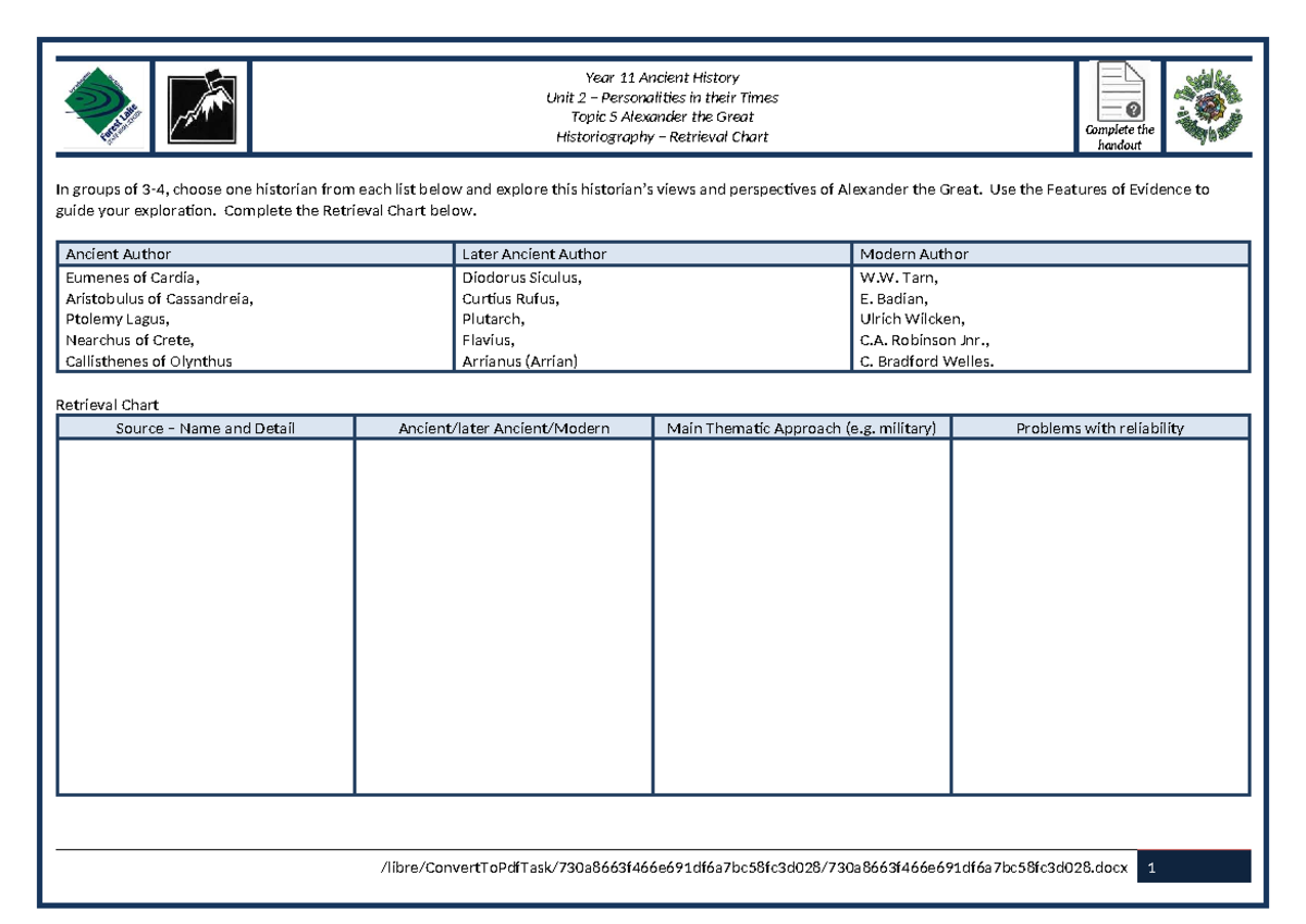 Year 11 Ancient History Unit 2: Alexander the Great Historiography ...