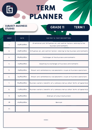 Chapter 4 notes - BUSINESS STUDIES GRADE 11 TERM ONE CHAPTER FOUR ...