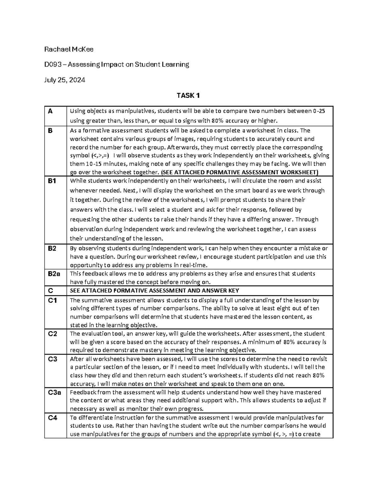 D093 Task 1 - Revised - D093 Task 1-Passed!! - Rachael McKee 011448307 D093 – Assessing Impact ...