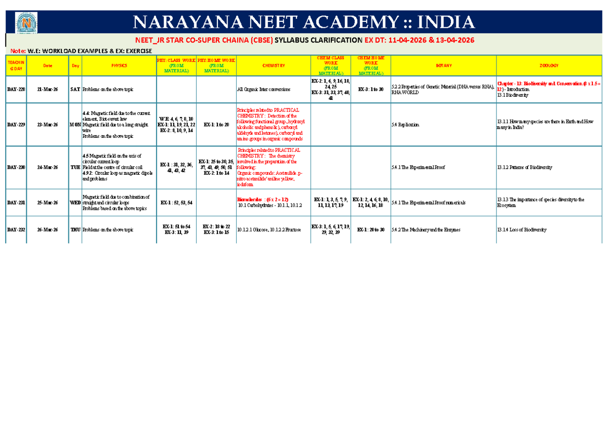 NARAYANA NEET ACADEMY: NEET_JR STAR CBSE Syllabus Clarification - Studocu