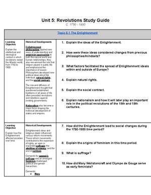 Unit 4 Student Study Guide - 9020976 - Unit 4: Transoceanic ...