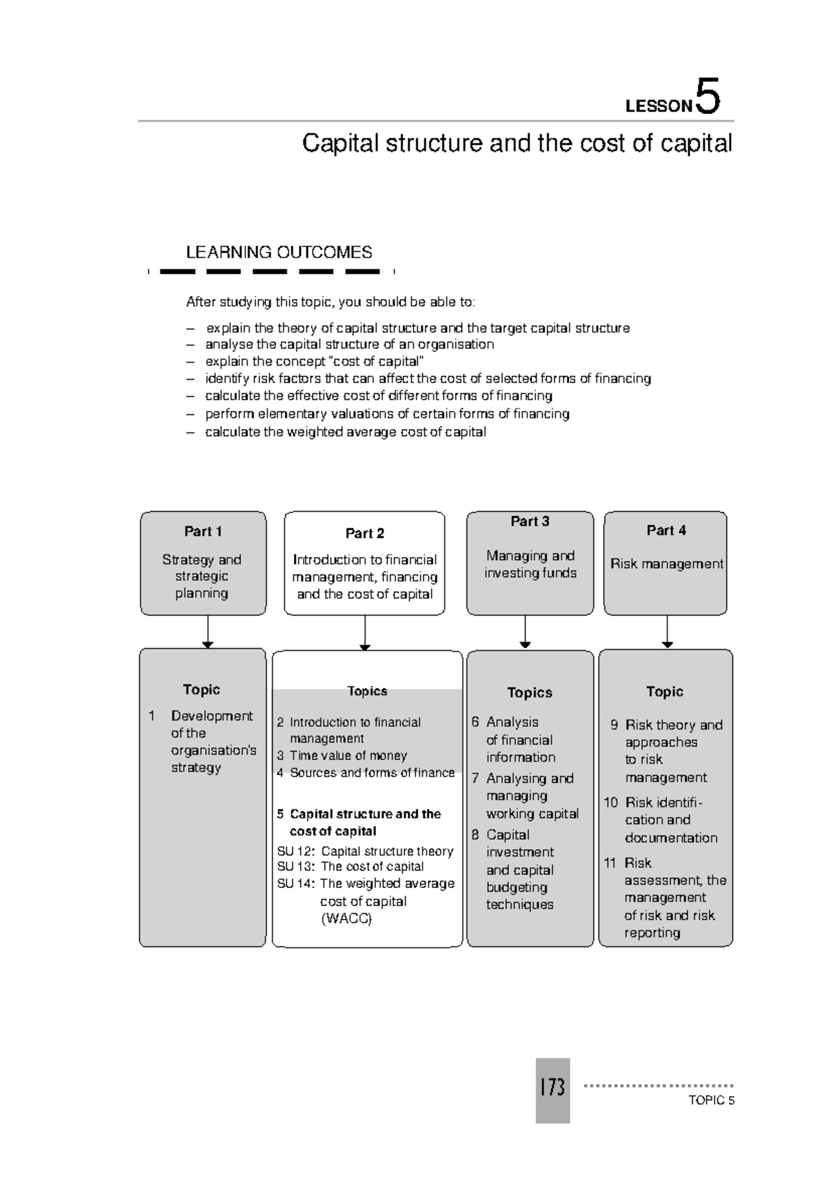MAC2602E1 - Capital Structure and Cost of Capital Study Unit Notes ...
