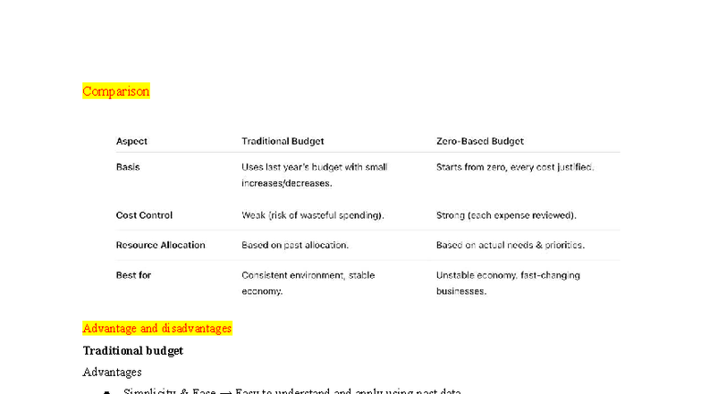 Eco - good - Comparison Advantage and disadvantages Traditional budget ...