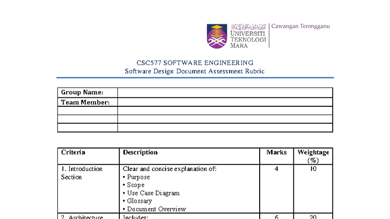 CSC577 Software Design Document Assessment Rubric - Studocu