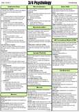 Unit 3 and 4 psychology - Grade: 12 - Victorian Certificate of ...