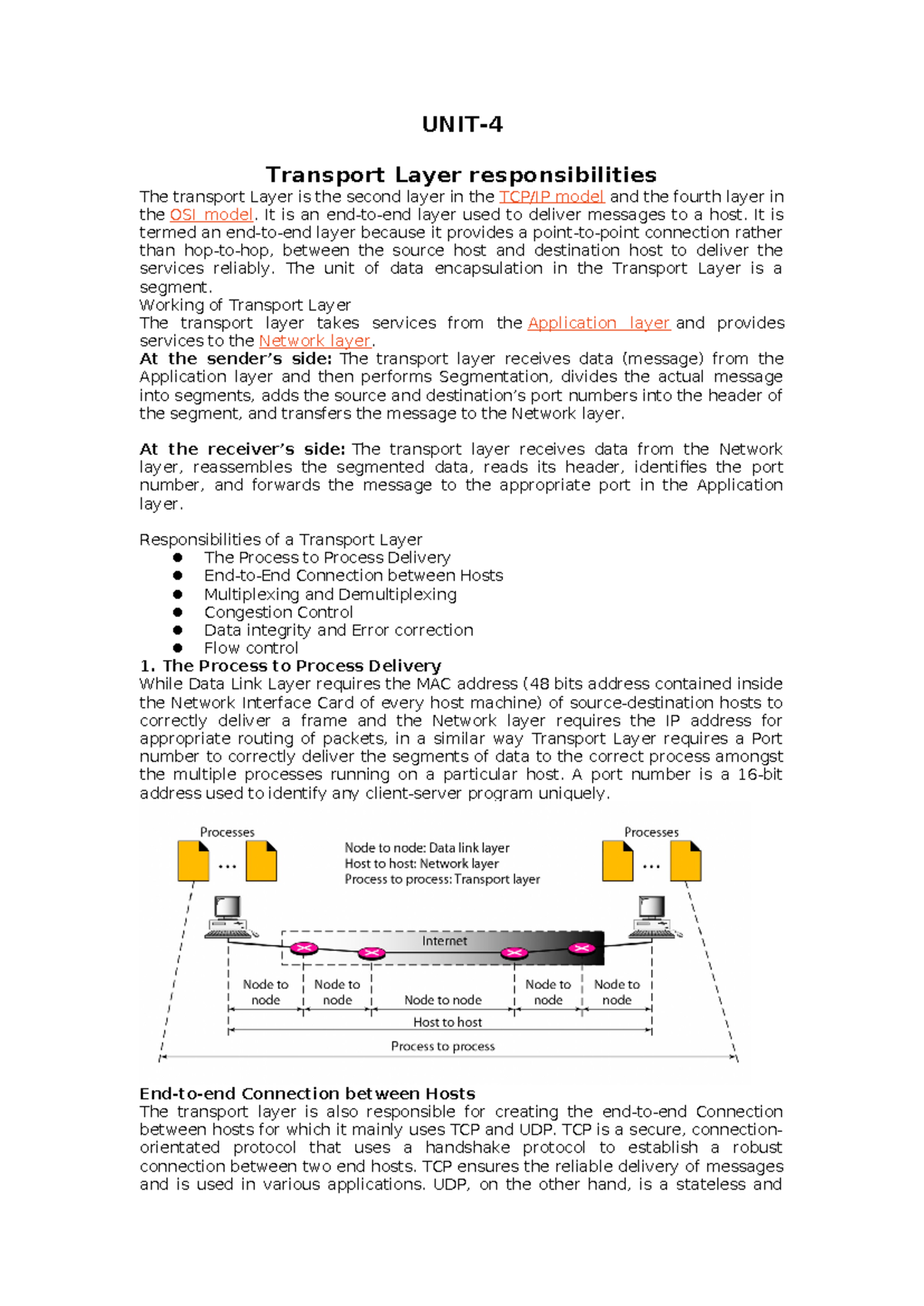 COMPUTER NETWORKS NOTES UNIT-4 - UNIT- Transport Layer responsibilities ...