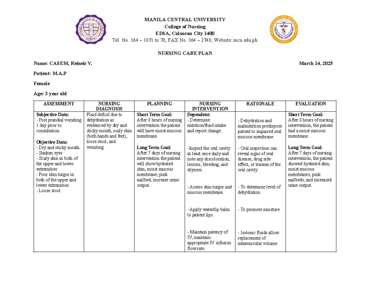 Nursing Care Plan for Pediatric Dehydration: Case Study of M.A.P. - Studocu