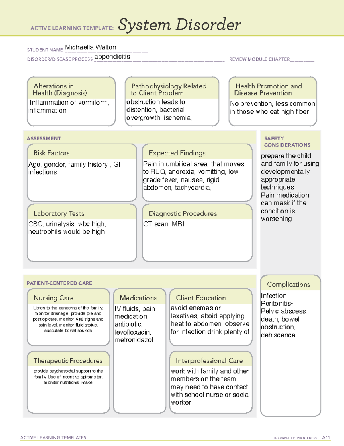 Active Learning Template appendicitis - ACTIVE LEARNING TEMPLATES ...