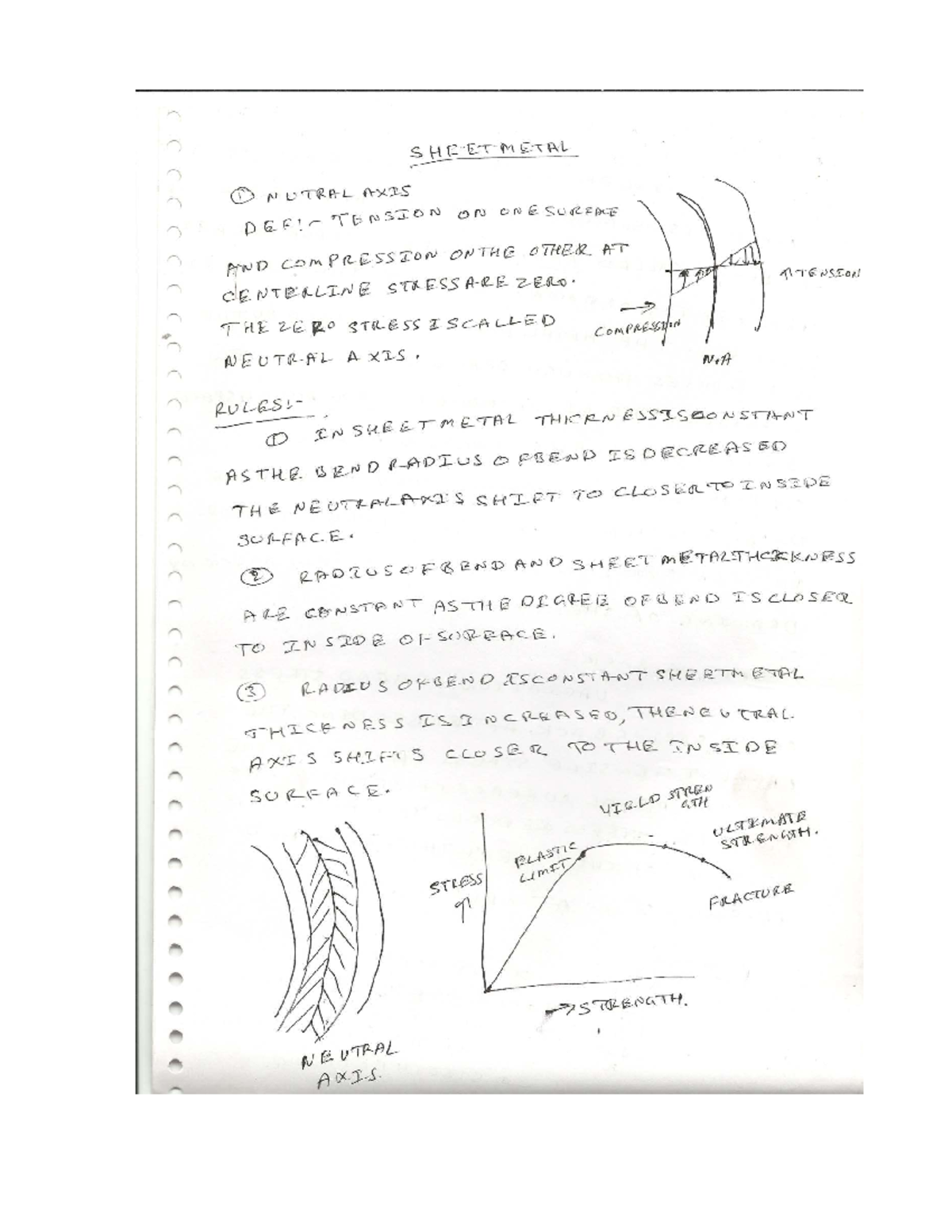 DG 2101051989 Sheetmetal Neutral Axis Tension and Compression Analysis ...