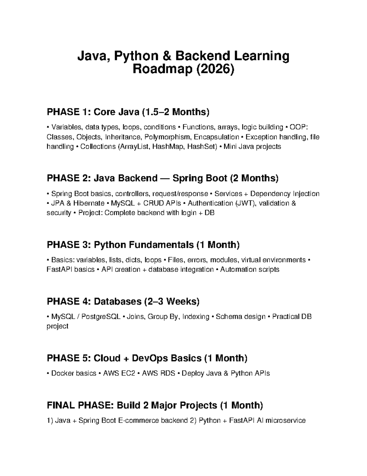 Backend Development Roadmap 2026: Java & Python Phases - Studocu