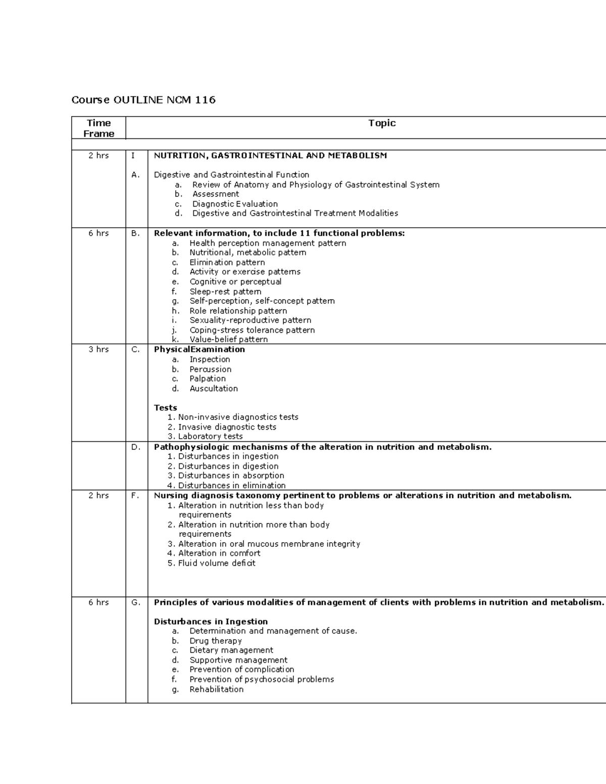Comprehensive Course Outline for NCM 116: Nutrition & Metabolism - Studocu