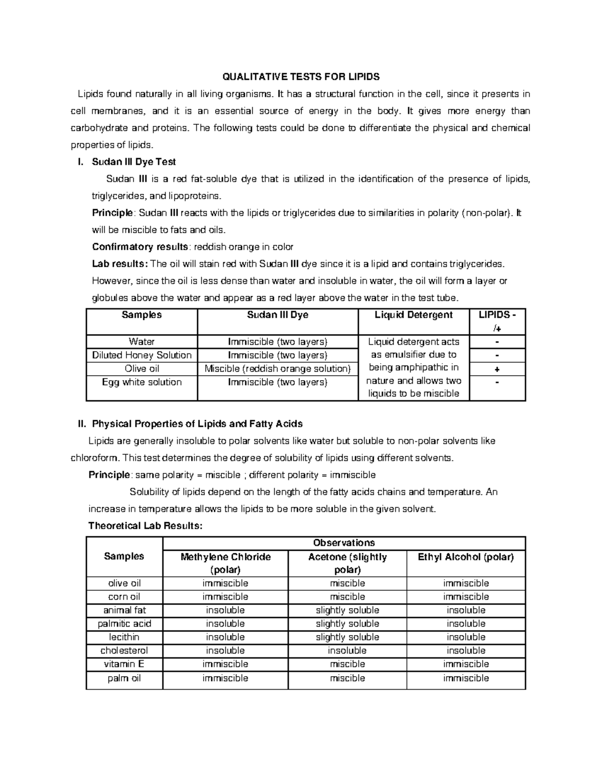 Qualitative Testing Methods for Lipids (CHEM 2300 Lab Review) - Studocu