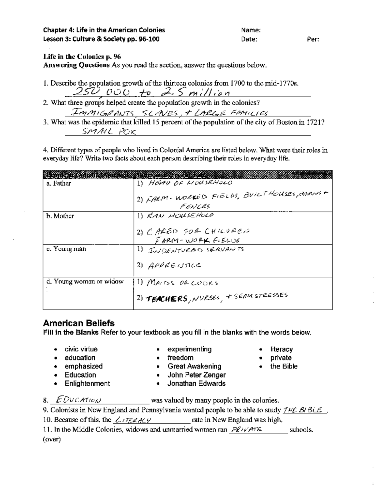 Ch. 4: Life in the American Colonies - Lesson 3 Culture Society Notes ...