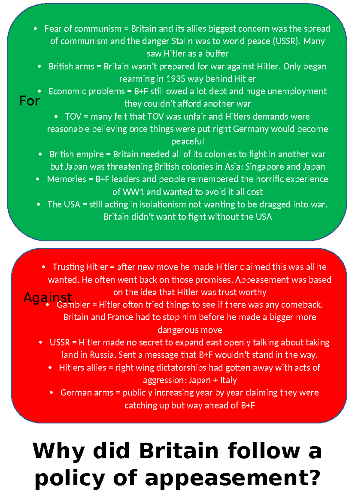 British Appeasement: Understanding the Policy Against Hitler - Studocu