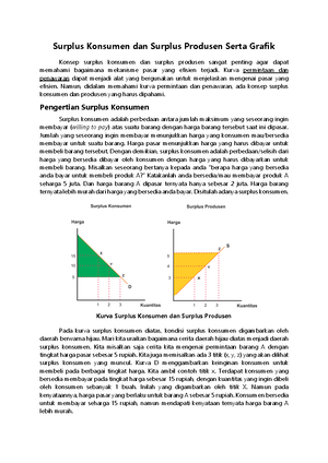Surplus Konsumen dan Surplus Produsen Serta Grafik - Surplus Konsumen ...